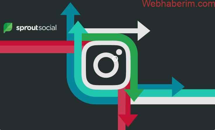 İnstagram Repost Nasıl Yapılır? - Webhaberim.com
